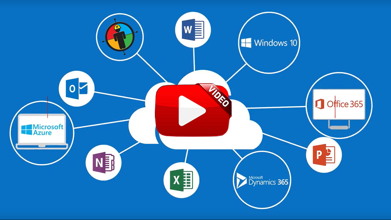 Microsoft's Digitial Transformation - ProstarCorp.com